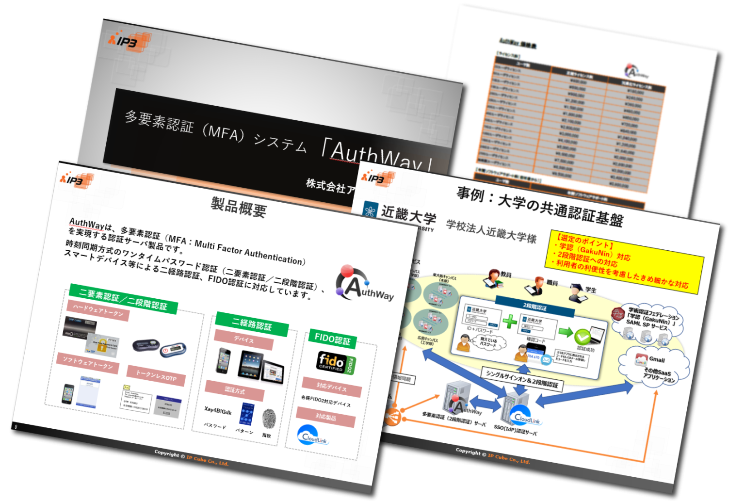 シングルサインオン（SSO）製品「CloudLink」 | クラウドサービスとオンプレミスWEBシステムのシームレスな連携を低コストで実現
